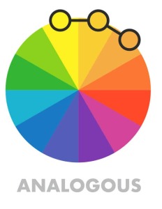 Color Theory Simplified: Make Your Art Stand Out with These Easy Tips ...